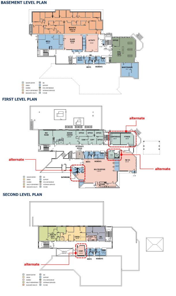 Town Council Appropriates $2.8 Million for Bangs Community Center ...